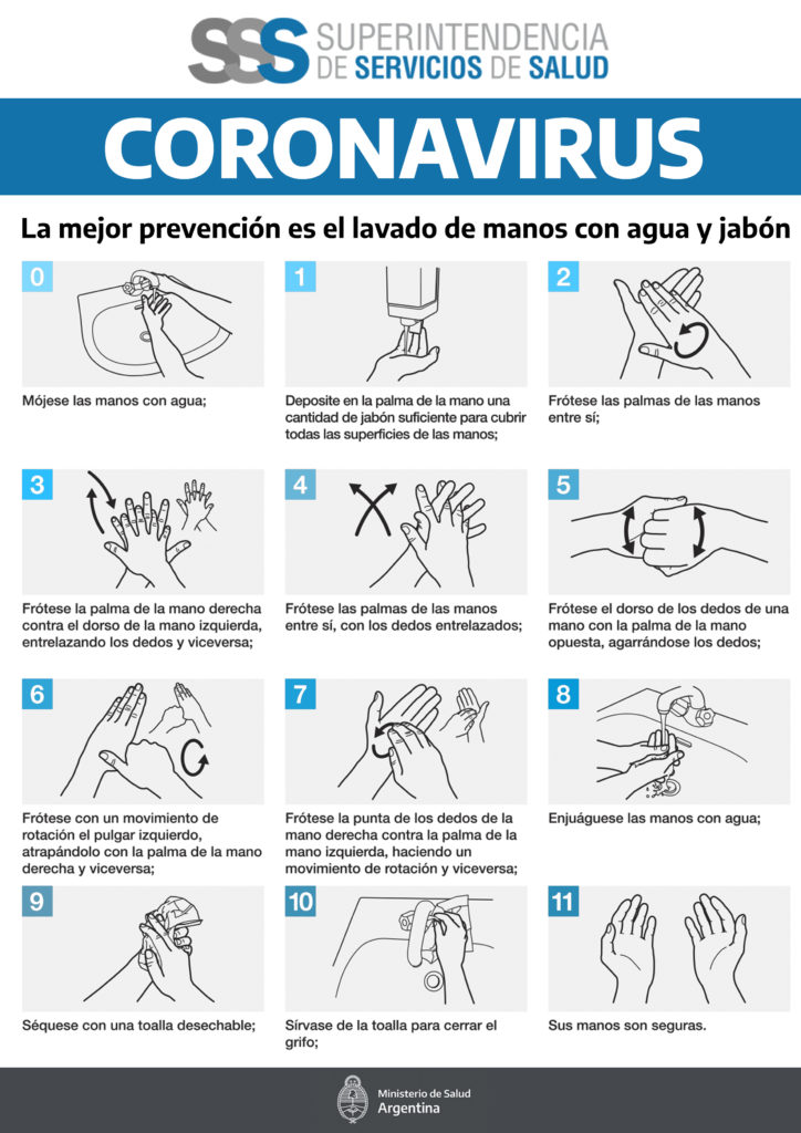 GRAFICA LAVADO DE MANOS CORONAVIRUS - Obra Social de Petroleros